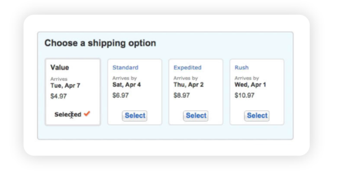 Post Purchase Experience: How To Guide, Stats, Templates | WeSupply Labs