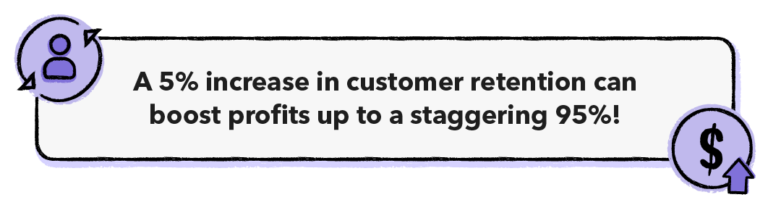 What is Post Purchase Behavior? | WeSupply Labs