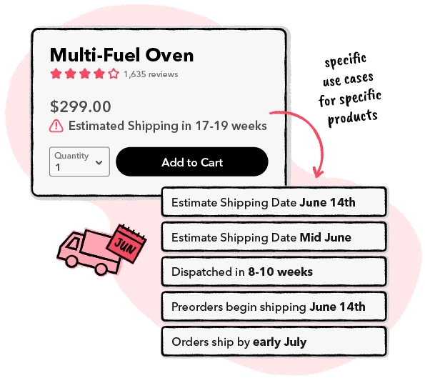 Netsuite Estimated Delivery Dates WeSupply Labs