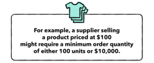 Minimum Order Quantity (MOQ) Meaning, Examples & Tips | WeSupply