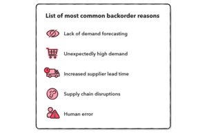 What Does "Backordered" Mean? Definition, Examples & Tips | WeSupply