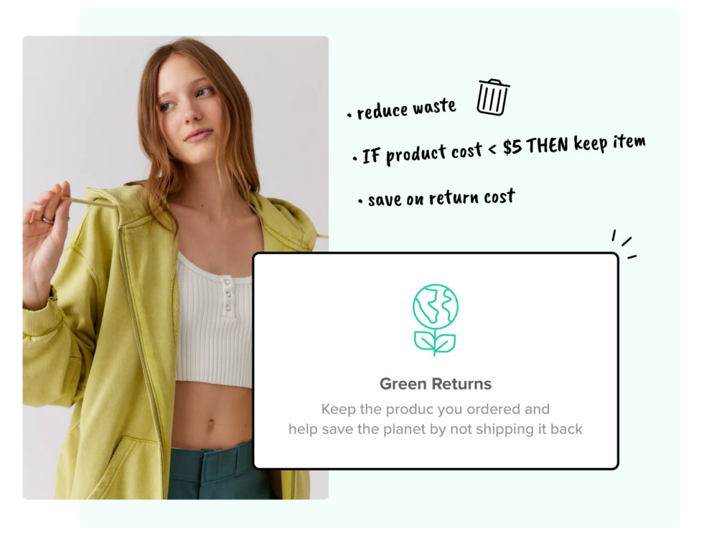 Ecommerce Return Policies | WeSupply Labs