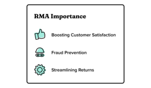 RMA Meaning, the Process, Use Cases and How to Implement