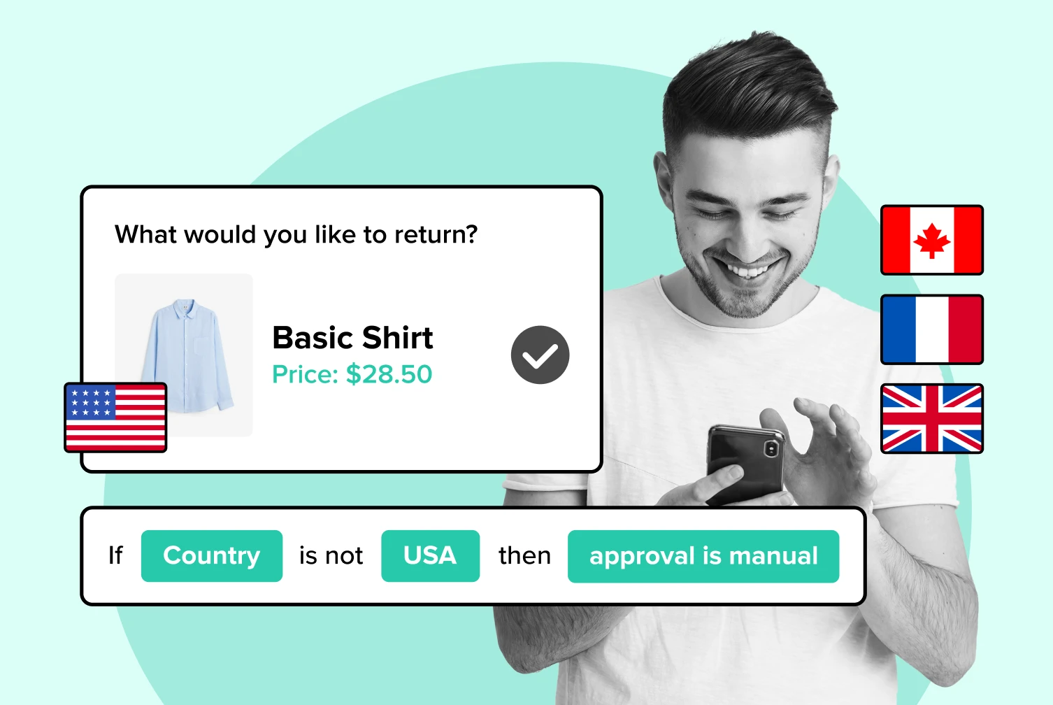 Global Returns Simplified: Your Ultimate Guide to Hassle-Free ...