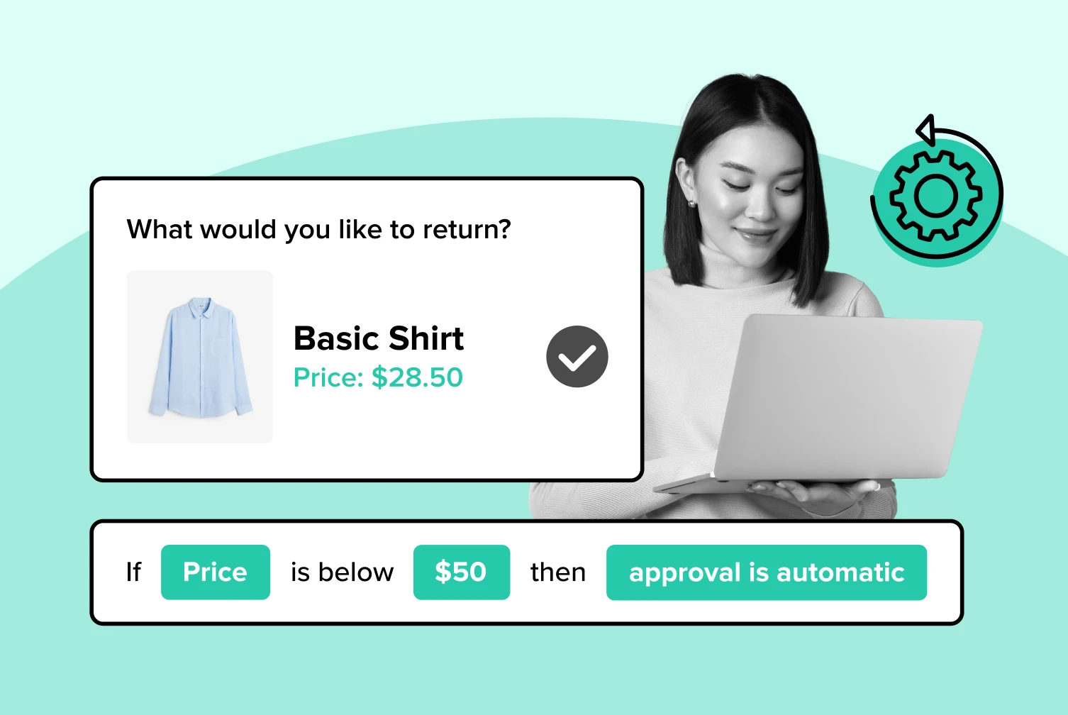 Mastering Ecommerce Returns A Powerful Operational Guide