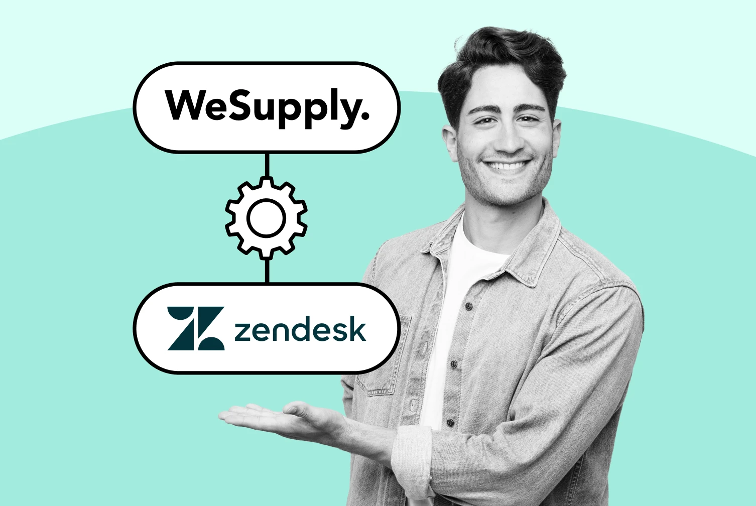 Streamline Your Returns Customer Support with Zendesk x WeSupply ...